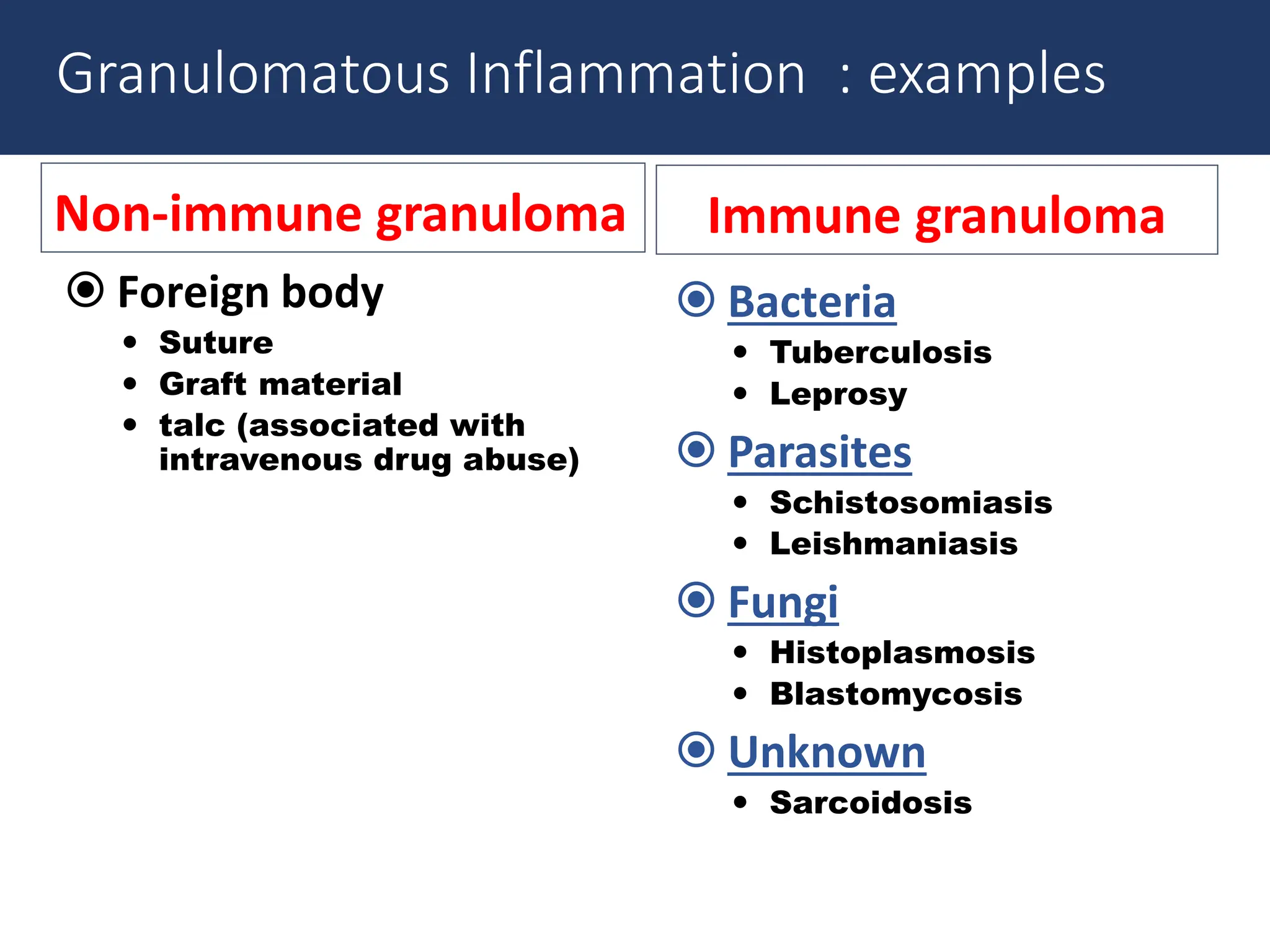 chronic inflammation.pdf