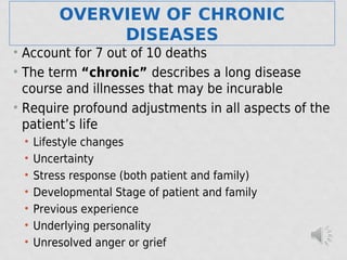 Chronicity | PPT