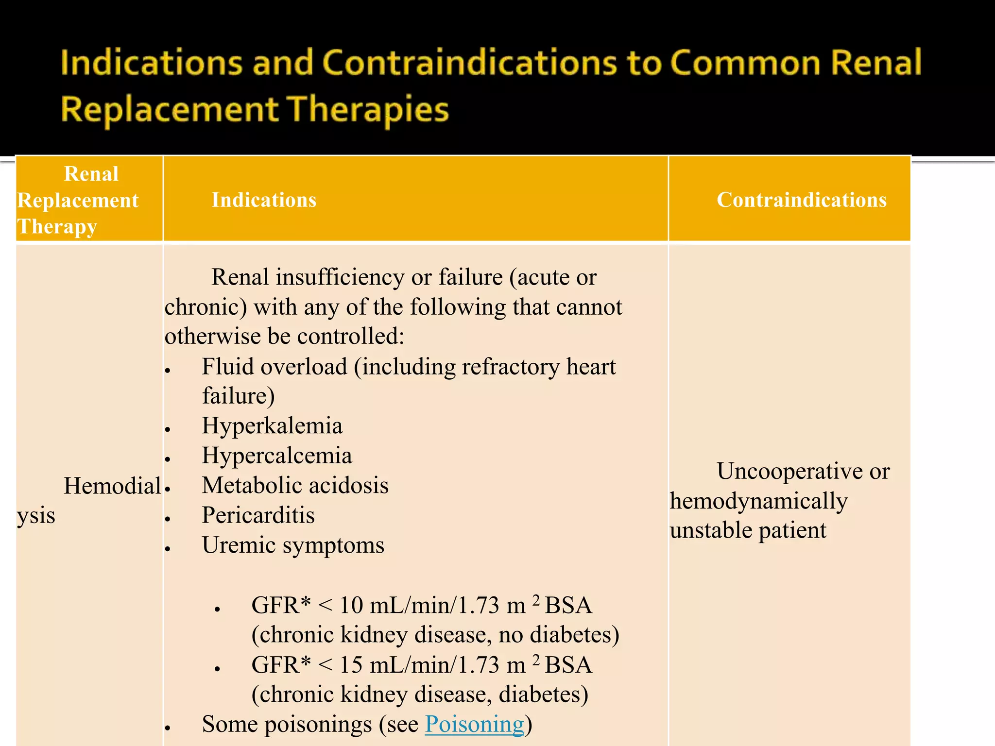Chronic kidney disease(CKD) BY DR.MULLAPUDI RAMAKRISHNA | PPTX ...