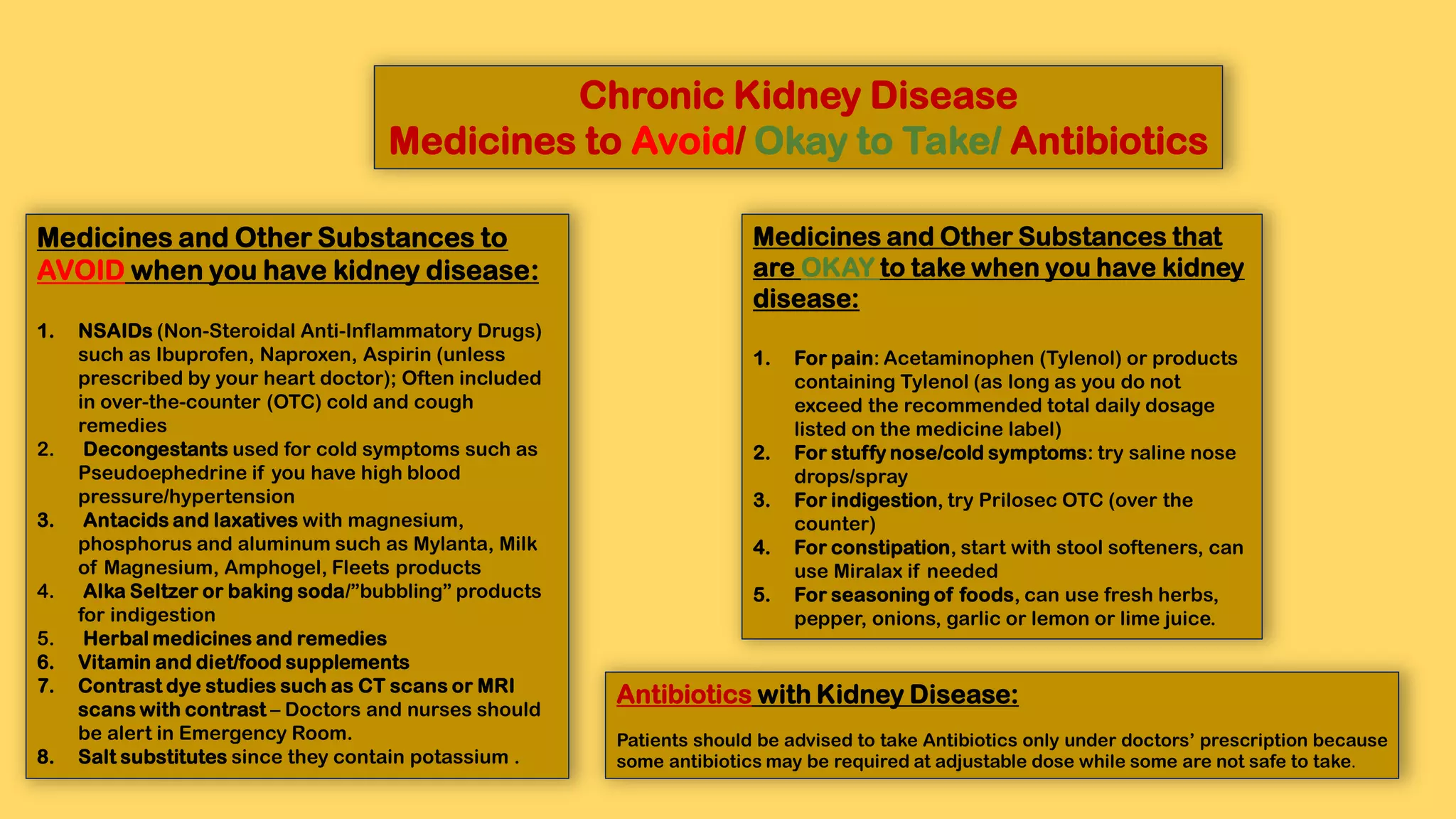 Chronic kidney disease | PDF