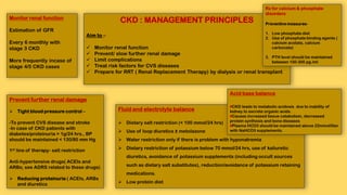 Chronic kidney disease | PDF