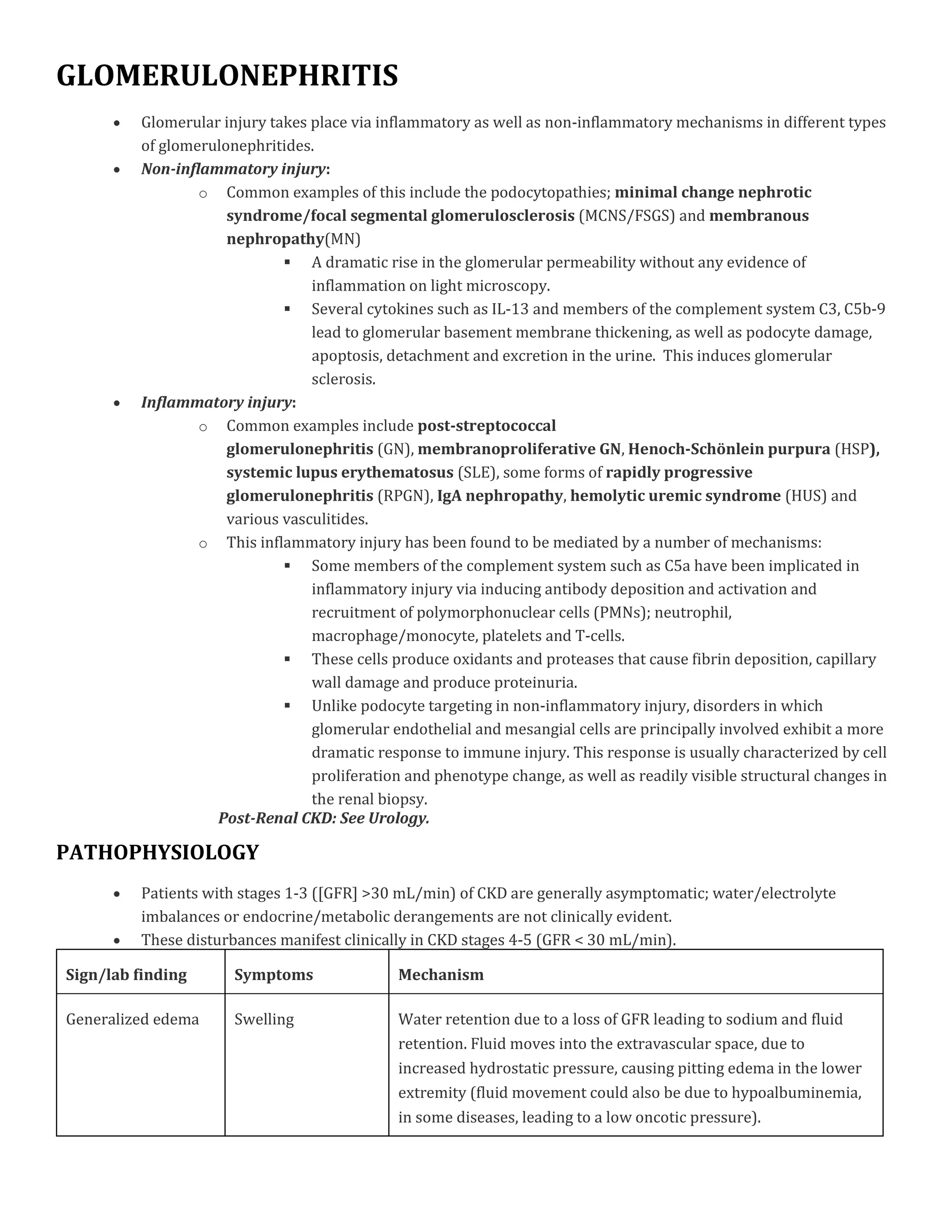 CHRONIC KIDNEY DISEASE.docx
