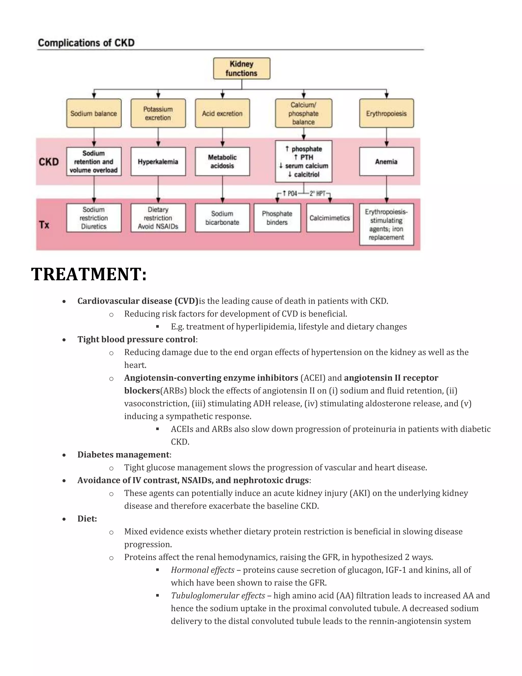 CHRONIC KIDNEY DISEASE.docx