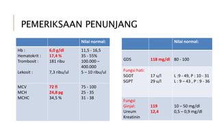 chronic kidney disease.pptx