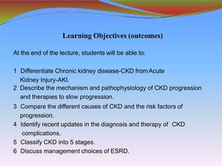 Chronic Kidney Disease.pptx