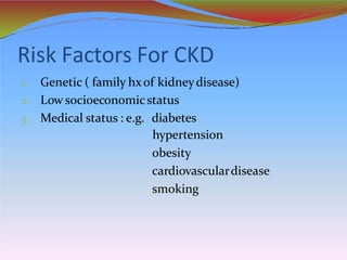 Chronic Kidney Disease.pptx