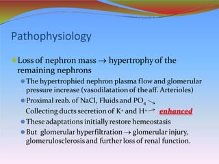 Chronic Kidney Disease.pptx