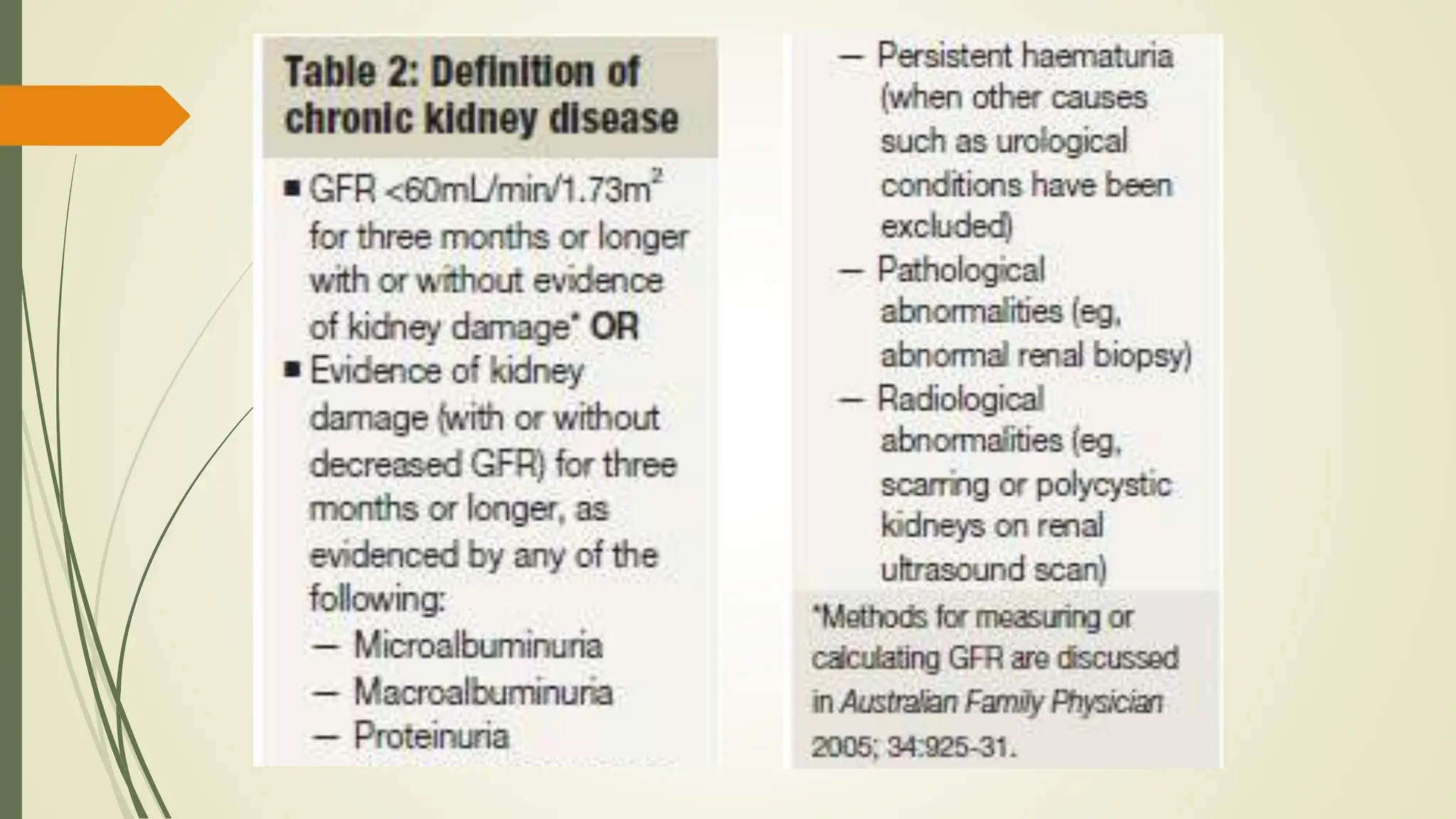Chronic Kidney Disease diagnosis and treatment | PPTX
