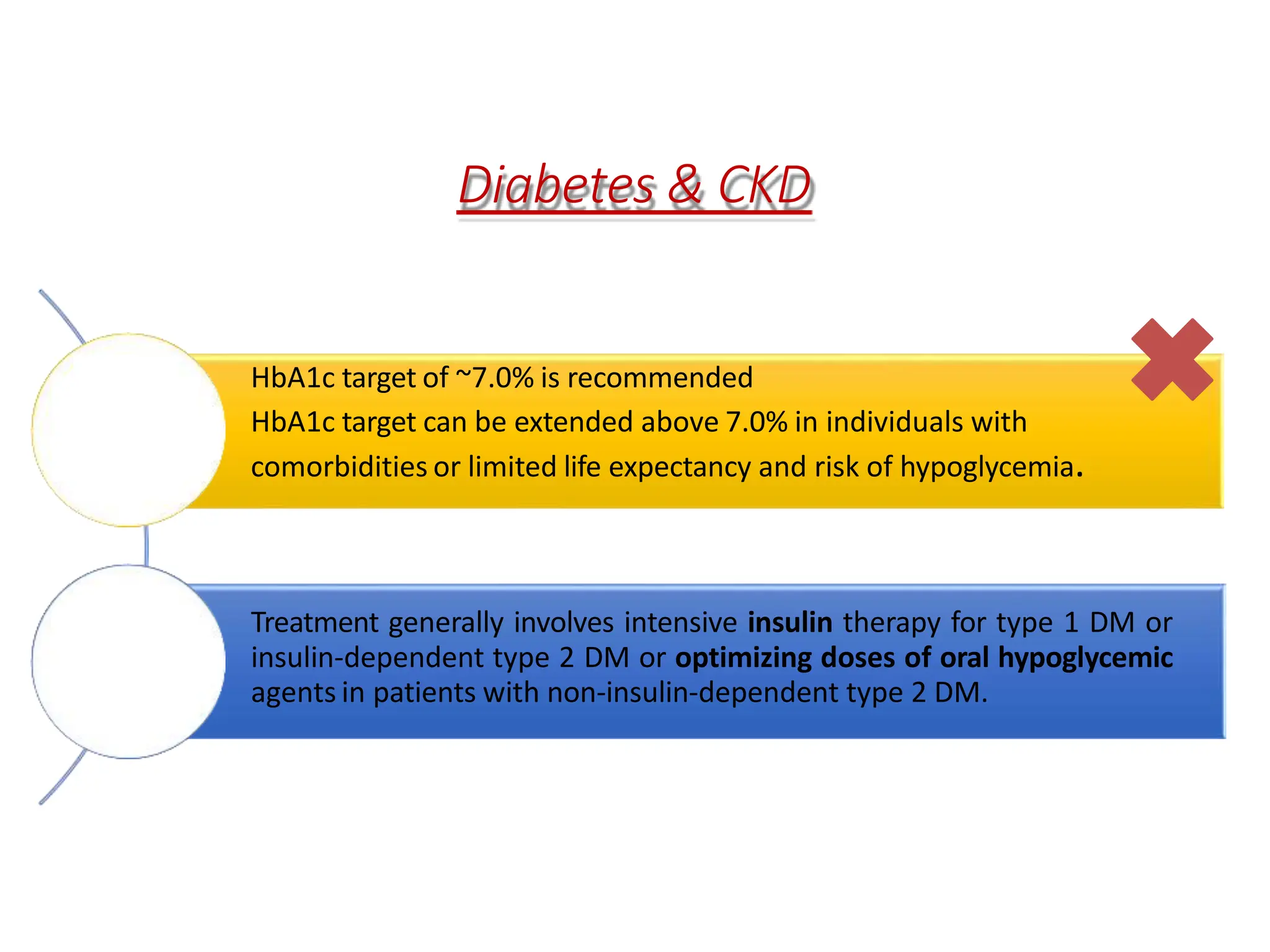 Chronic kidney disease 2.pptx