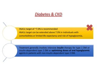 Chronic kidney disease 2.pptx