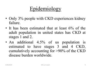 Chronic kidney disease(ckd) | PPTX