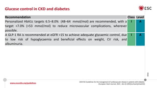 ESC Chronic kidney disease & Diabetes.pptx
