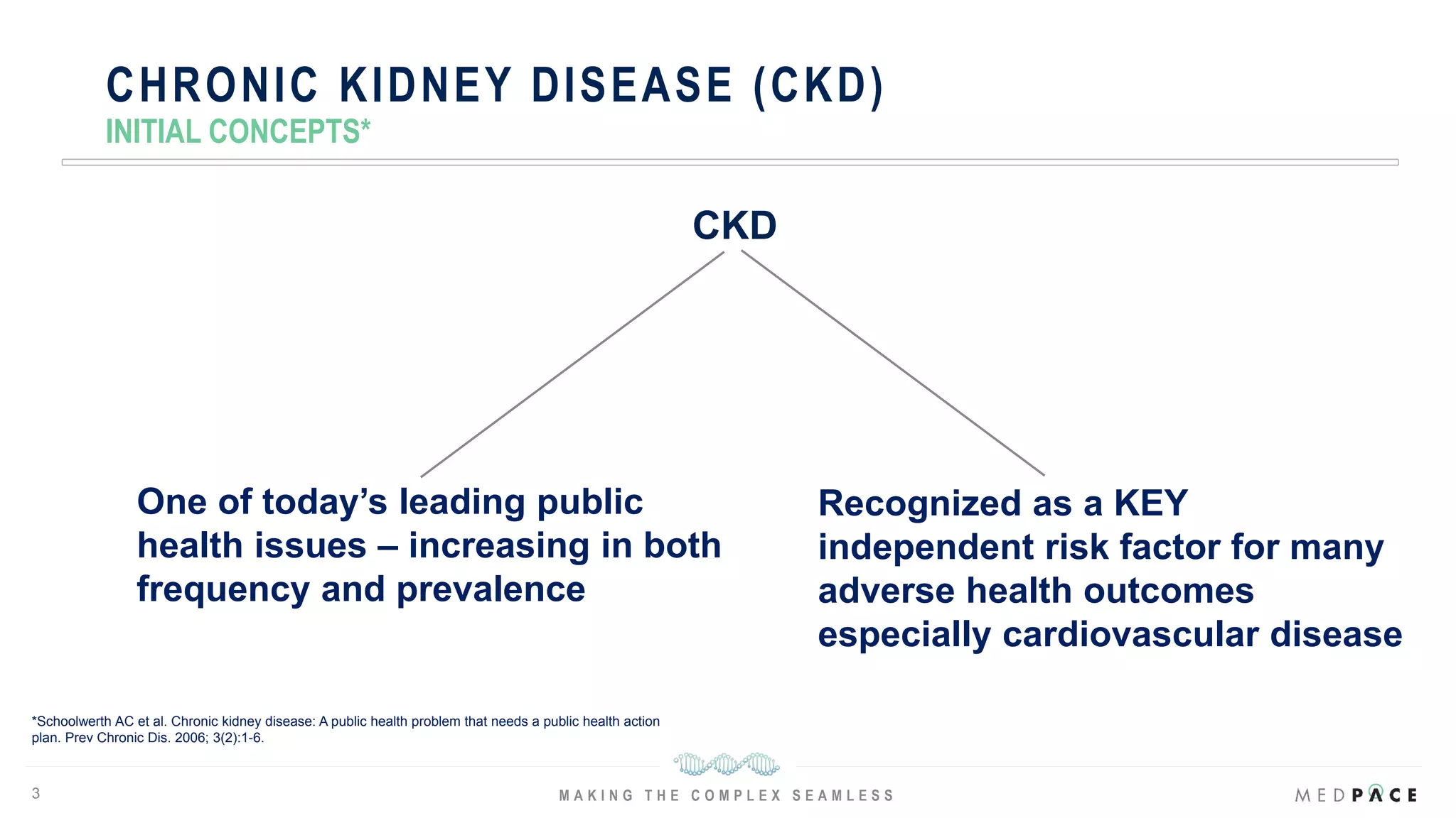 Chronic kidney disease how a deeper understanding of the disease is ...