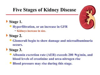Pathophysiology of chronic kidney diseases.pptx