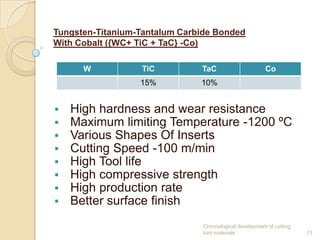 Chronological developments in Cutting Tool Materials | PPT