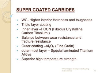 Chronological developments in Cutting Tool Materials | PPT