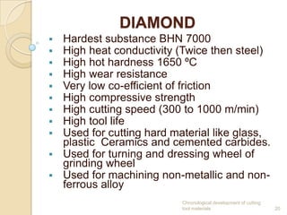 Chronological developments in Cutting Tool Materials | PPT