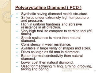 Chronological developments in Cutting Tool Materials | PPT