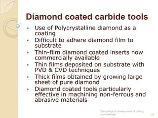 Chronological developments in Cutting Tool Materials | PPT