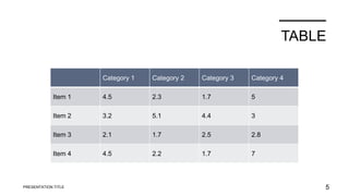 The design of Chronicle PowerPoint slide | PPTX