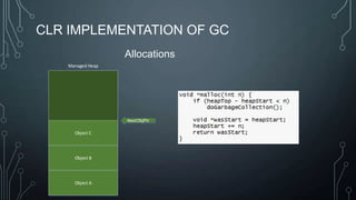 Chronicles Of Garbage Collection (GC) | PPTX