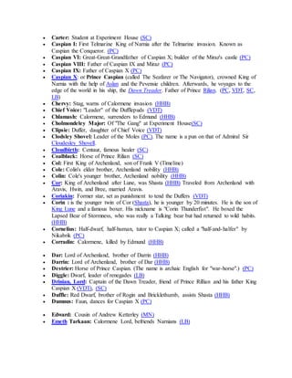 Chronicles of narnia char. | DOCX