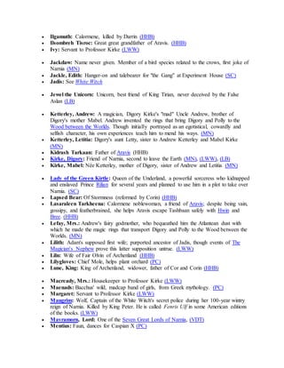 Chronicles of narnia char. | DOCX