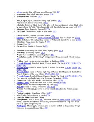 Chronicles of narnia char. | DOCX