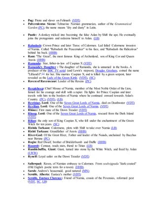 Chronicles of narnia char. | DOCX