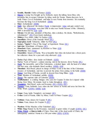 Chronicles of narnia char. | DOCX