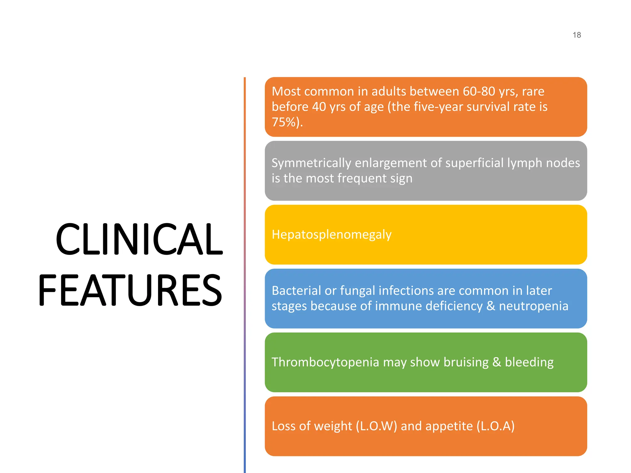 INTRODUCTION TO CHRONIC LEUKEMIA WHITE BLOOD CELLS MALIGNANCY | PDF