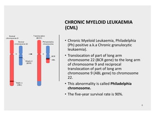 INTRODUCTION TO CHRONIC LEUKEMIA WHITE BLOOD CELLS MALIGNANCY | PPT