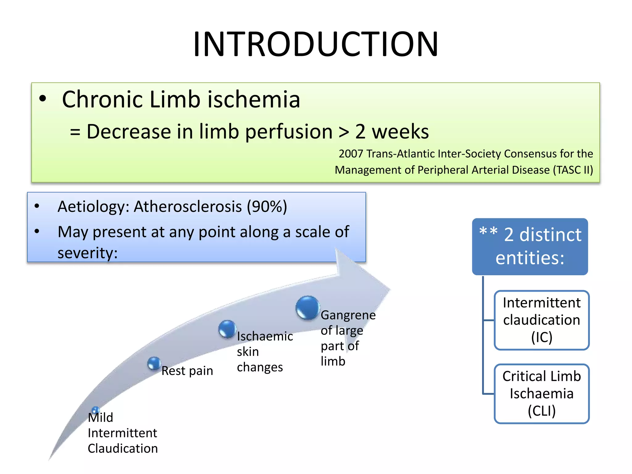 Chronic limb ischemia | PPTX
