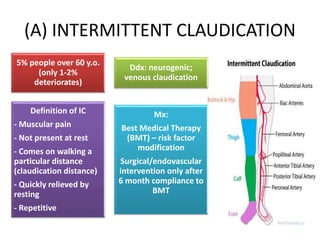 Chronic limb ischemia | PPTX