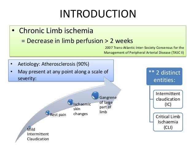 Chronic limb ischemia