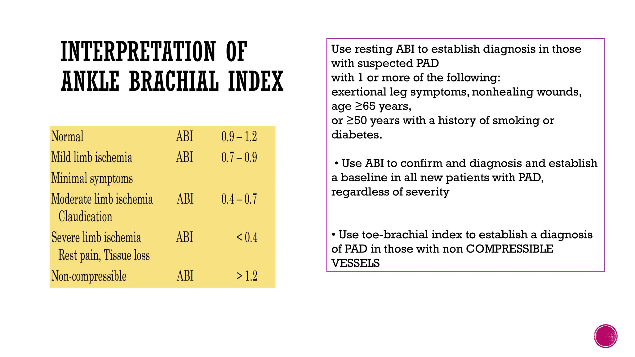 chronic LIMB ISCHEMIA diagonosis and management.pptx