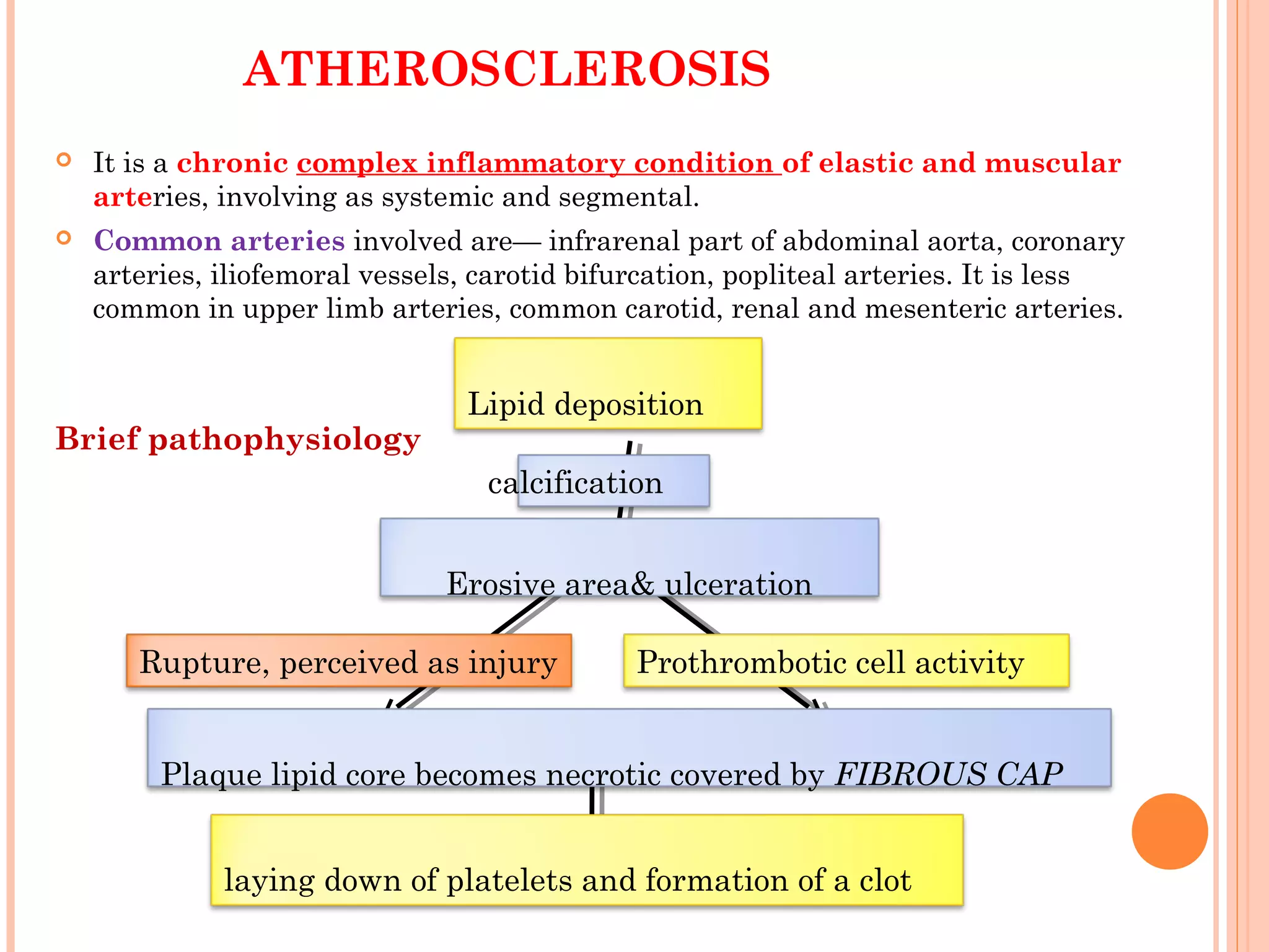 Chronic limb ischemia | PPT
