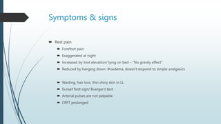 Chronic Limb Threatening Ischaemia.pptx
