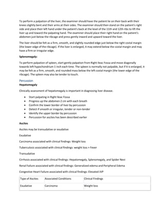 CHRONIC LIVER DISEASE Case Presentation | PDF