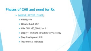 Chronic liver disease in children22.pptx