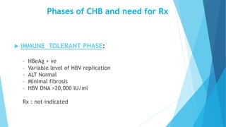 Chronic liver disease in children22.pptx