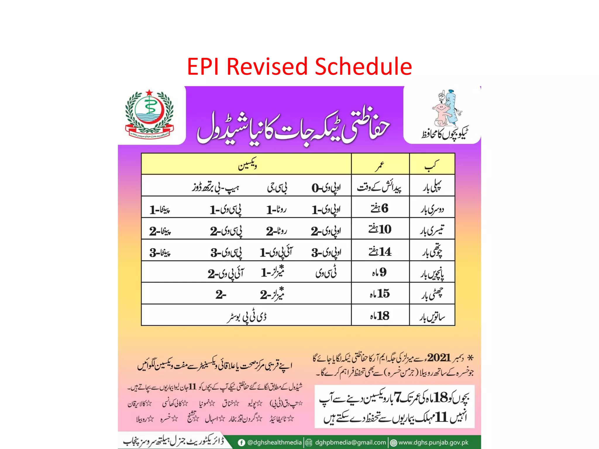 Chronic liver disease in children 2021 | PDF
