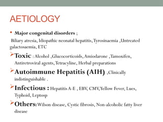 CHRONIC LIVER DISEASE ksdh a presentation | PPTX
