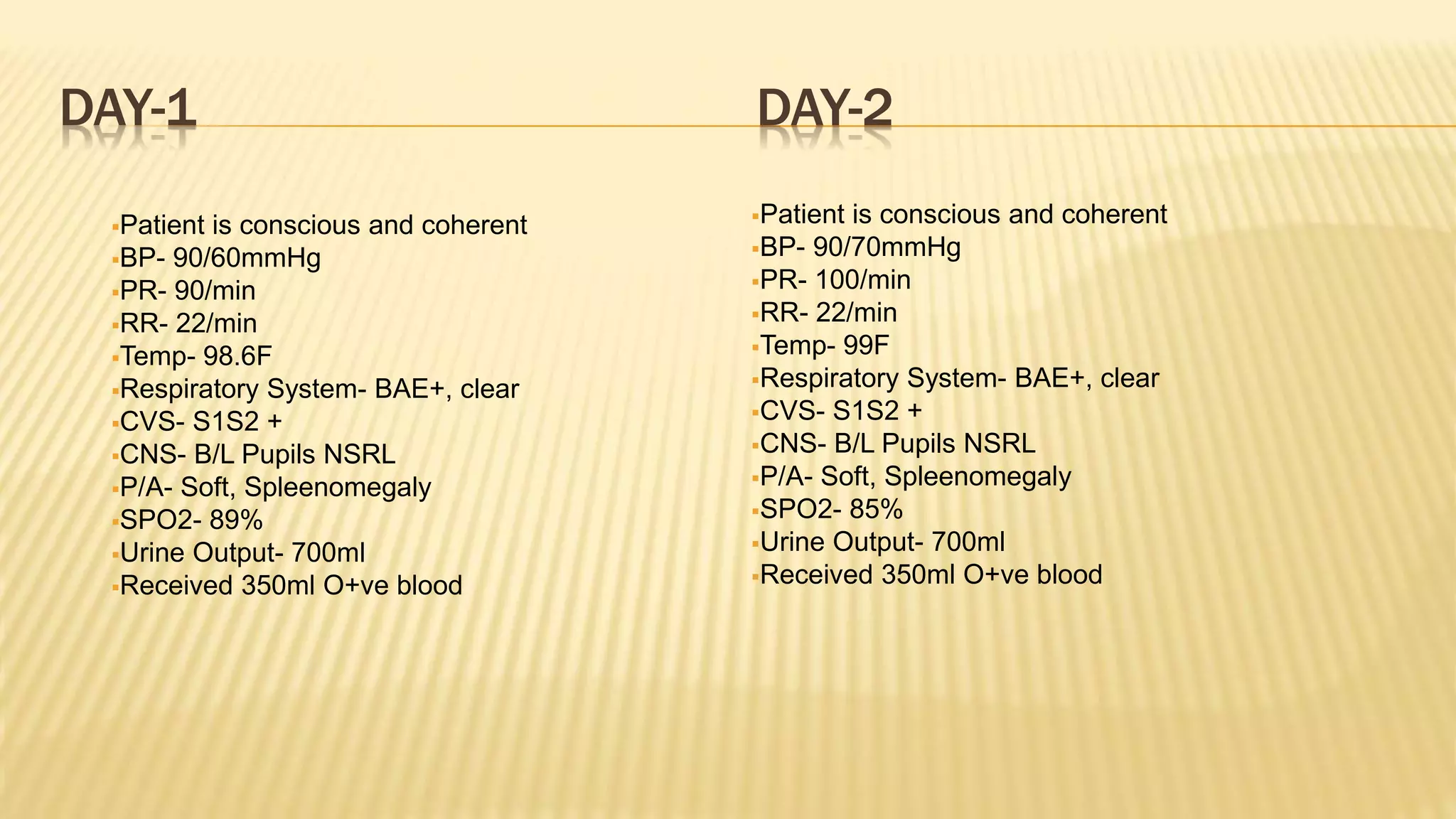 CHRONIC LIVER DISEASE WITH PORTAL HYPERTENSION , ESOPHAGEAL VARICES ...
