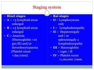 CHRONIC LYMPHOBLASTIC LEUKEMIA.ppt