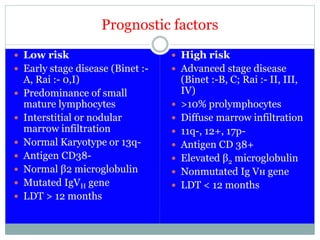 CHRONIC LYMPHOBLASTIC LEUKEMIA.ppt