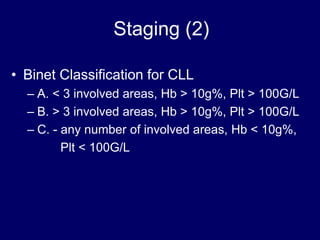Chronic lymphocytic leukaemia.pptx