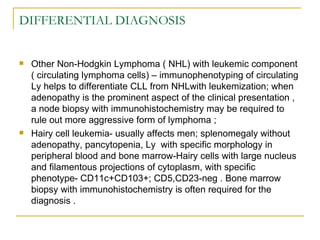 Leukemia Cells Differential