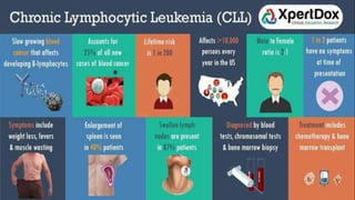 Chronic lymphocytic leukemia | PPTX