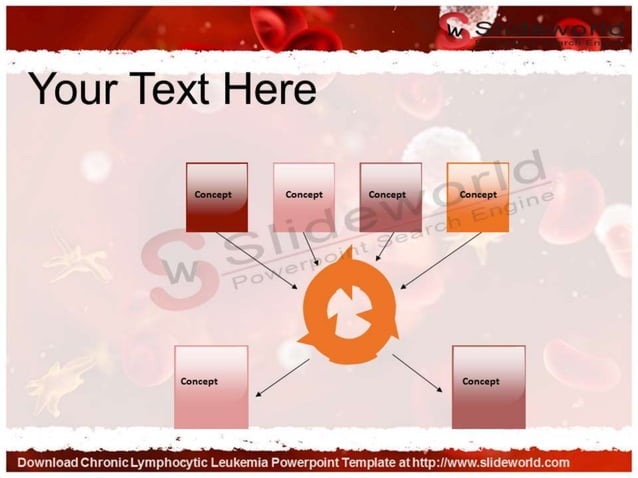 Chronic Lymphocytic Leukemia Powerpoint Template - SlideWorld | PPTX